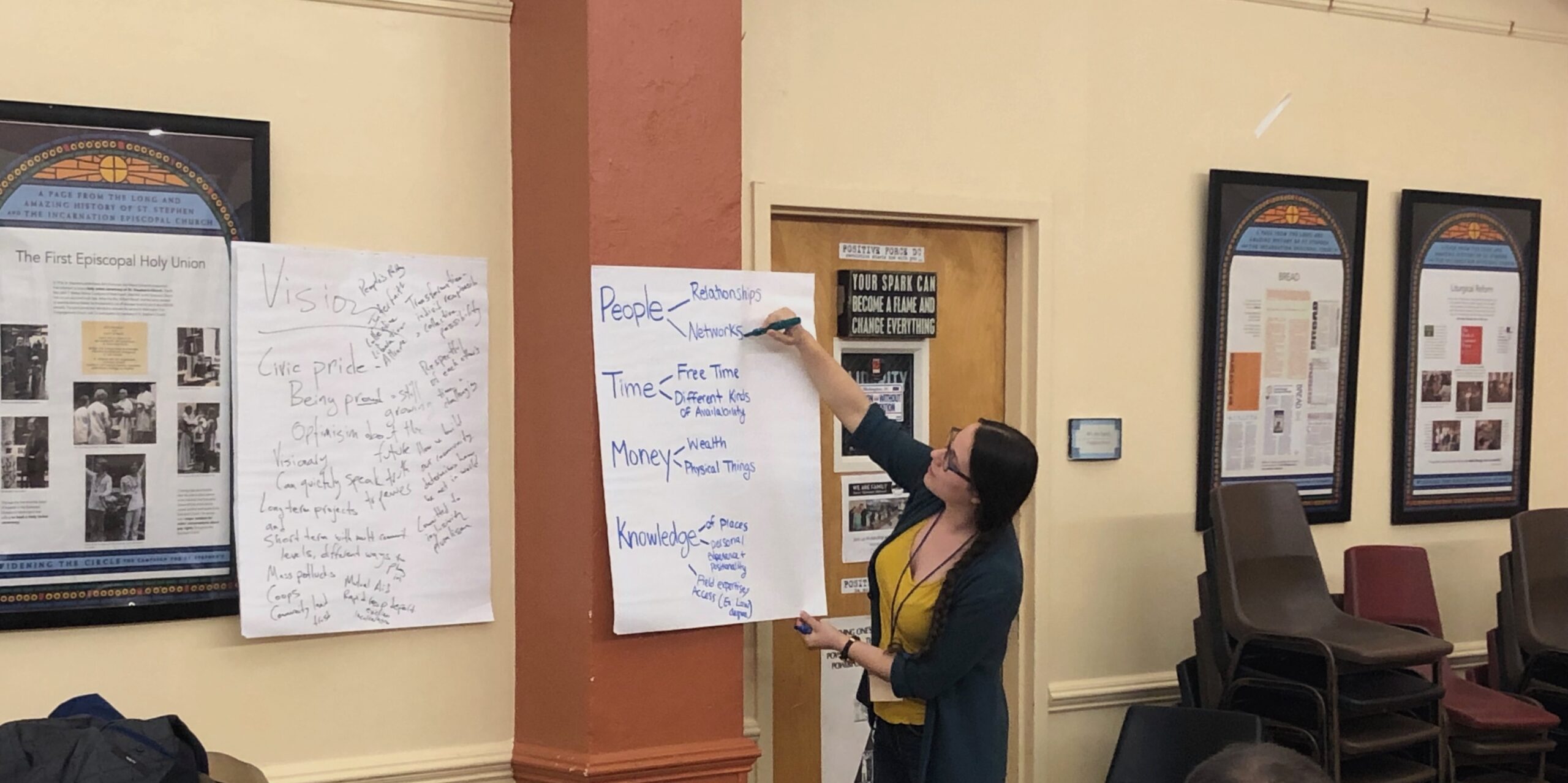 Resource Redistribution - New Synagogue Project